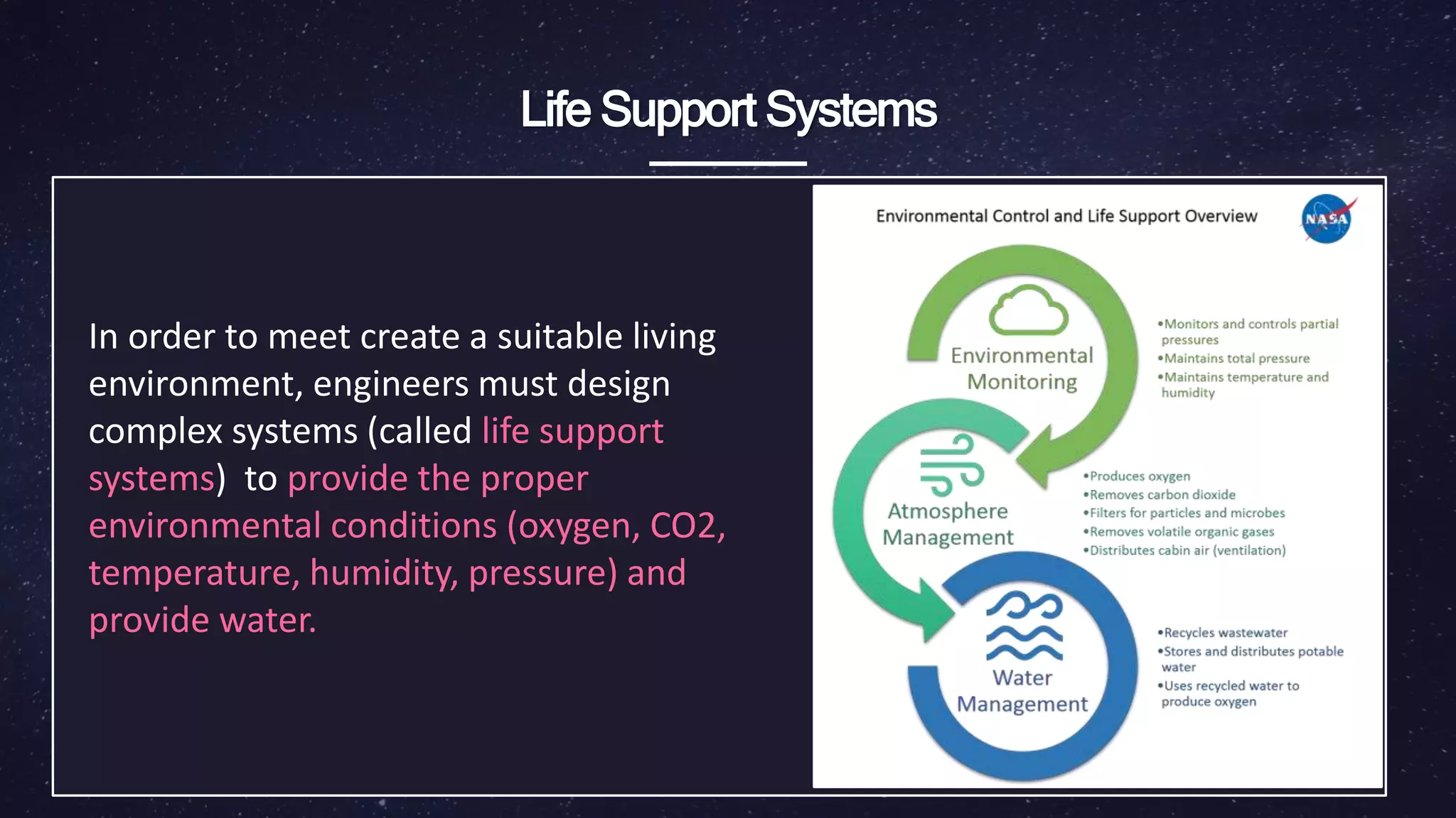 Hazards of space | PPTX | Space and Astronomy | Science
