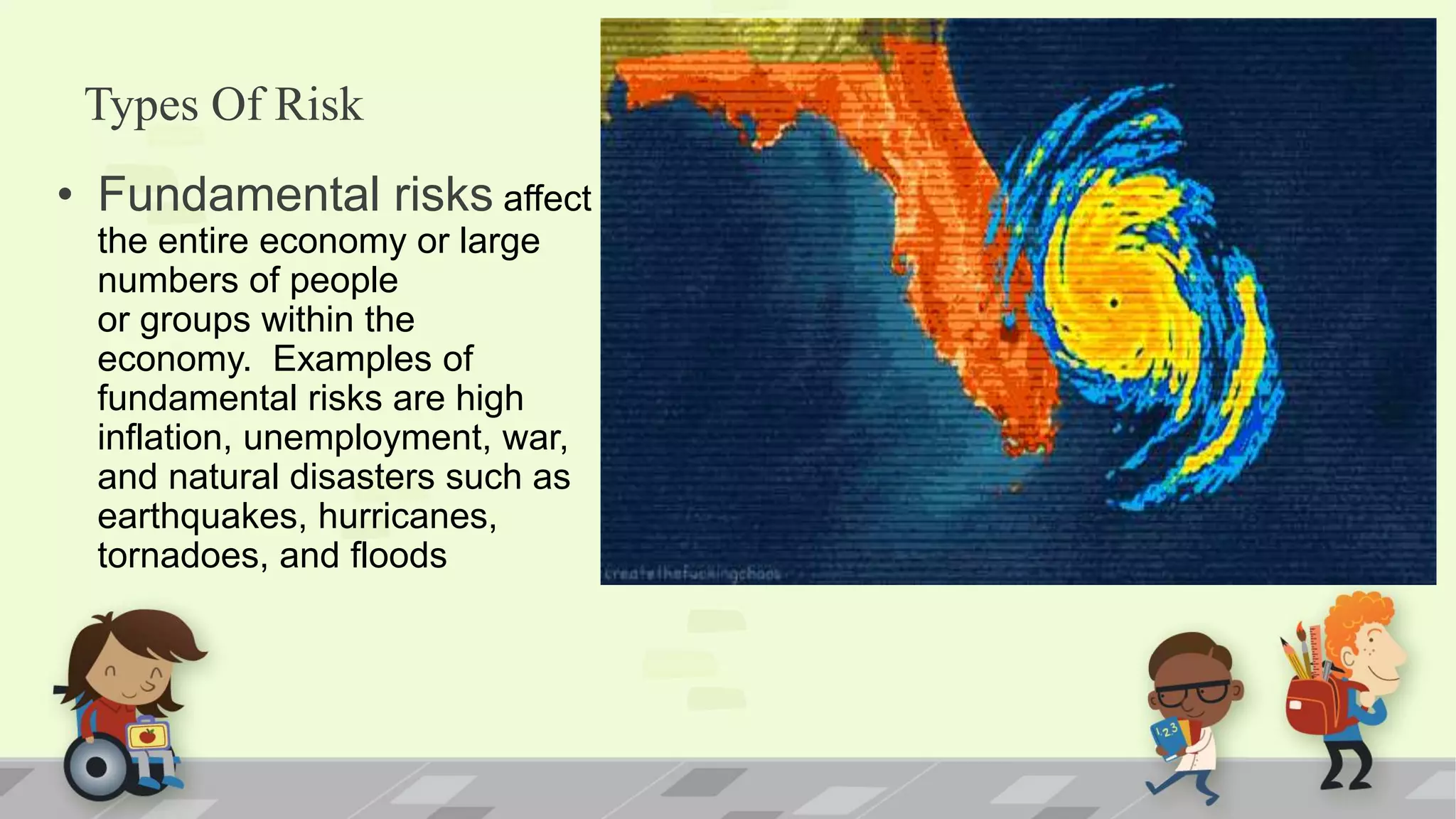 Hazards Risk and Perils, a complete explanation . | PPT | Free Download