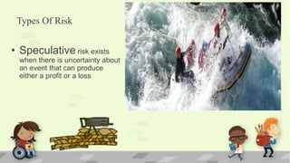 Hazards Risk and Perils, a complete explanation . | PPT