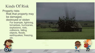 Hazards Risk and Perils, a complete explanation . | PPTX