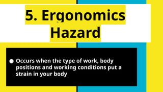 computer system servicing- Hazards & Risks.pptx