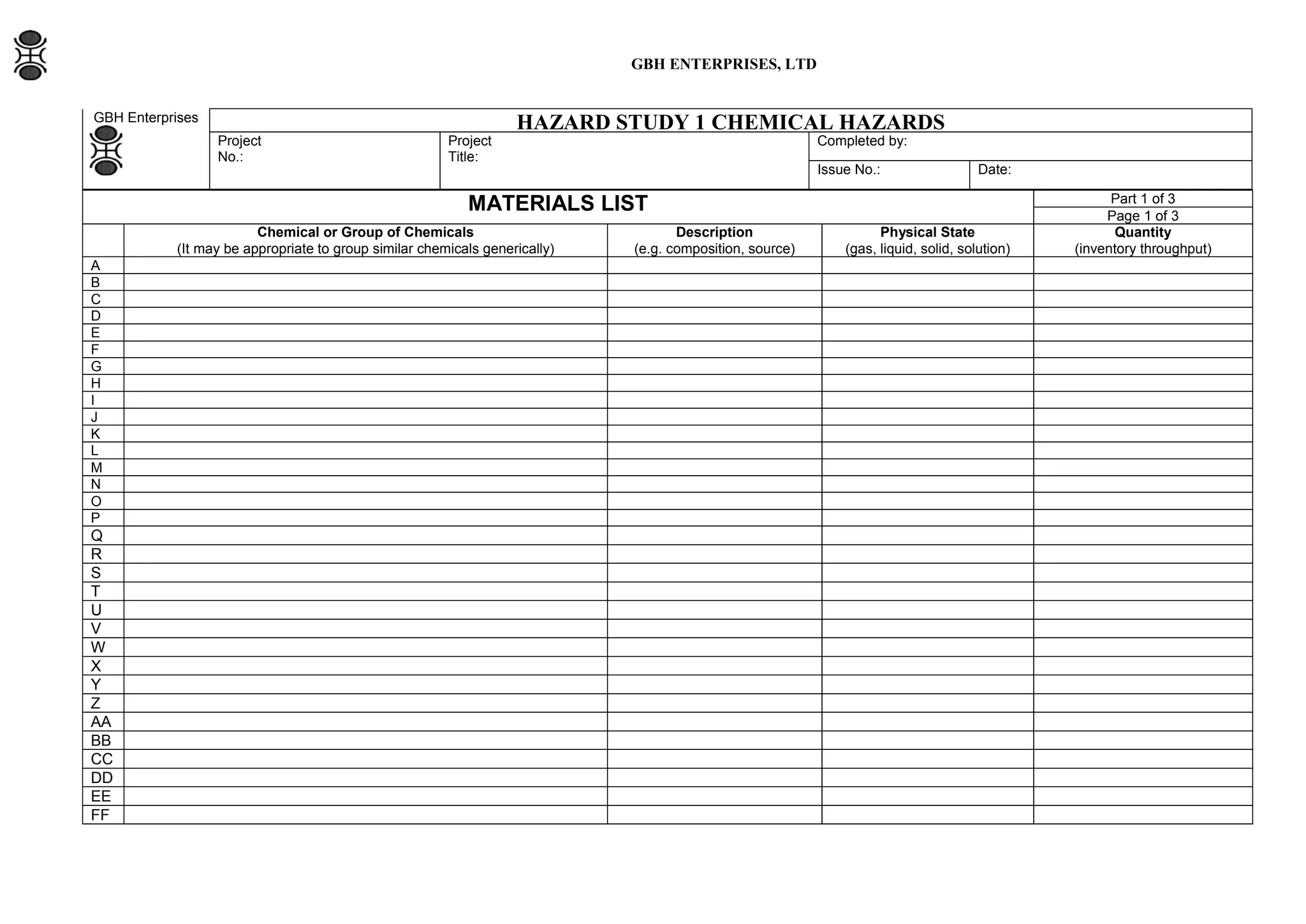 Hazard Study 1: Chemical Hazards and Interactions Charts | PDF