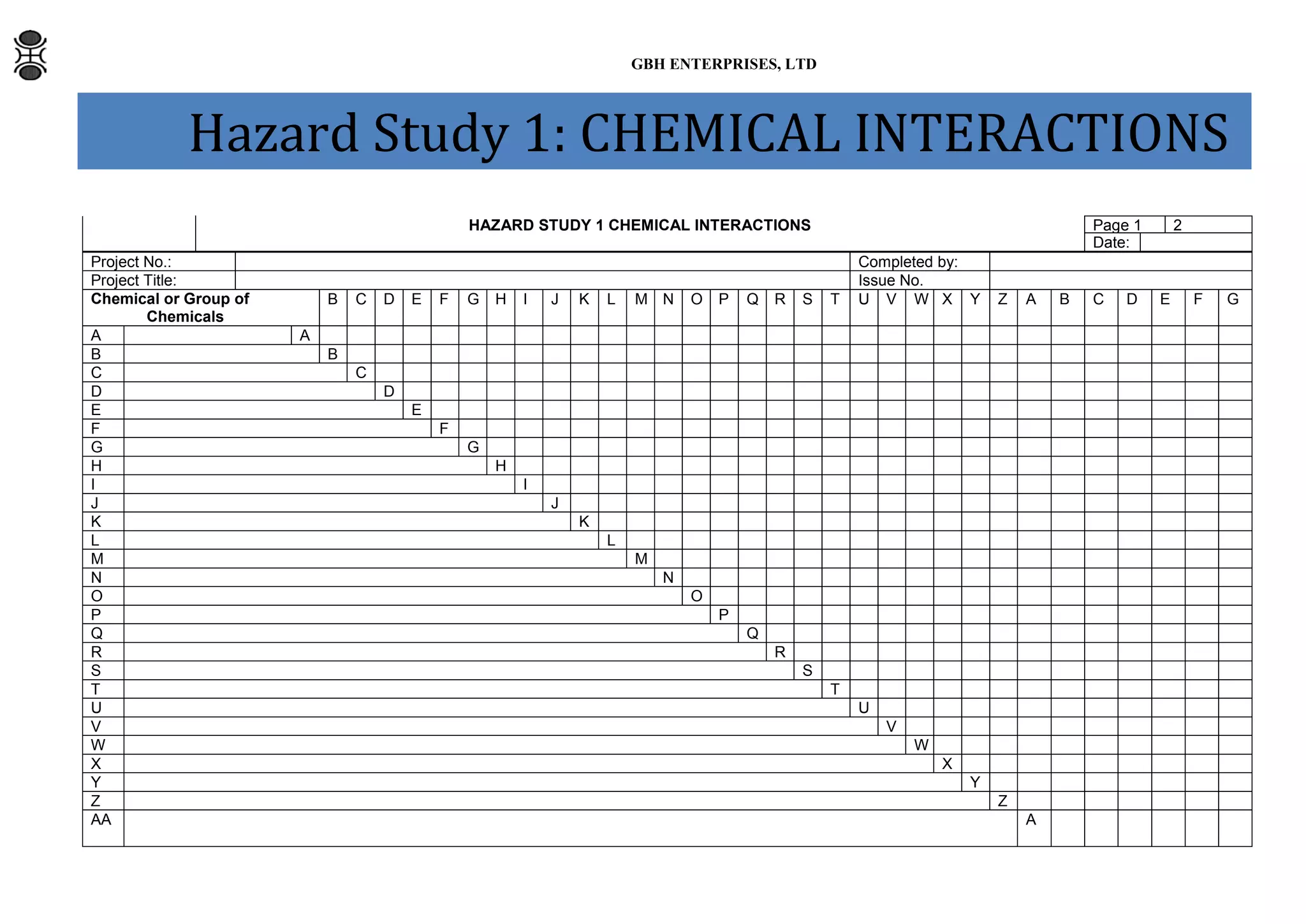 Hazard Study 1: Chemical Hazards and Interactions Charts | PDF