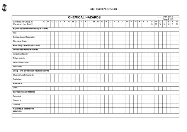 Hazard Study 1: Chemical Hazards and Interactions Charts | PDF
