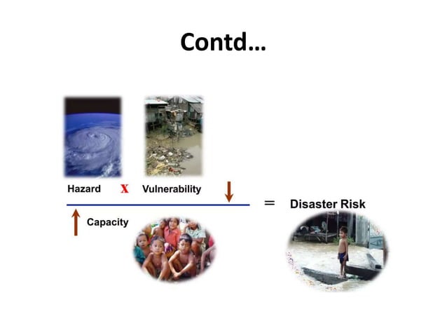 HAZARDS, VULNERABILTY AND DISASTER RISKS.ppt