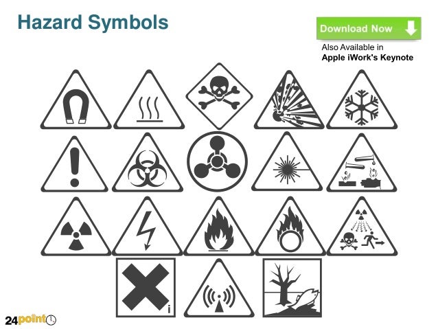 Hazard Symbols
