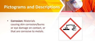 Hazard symbols | PPTX