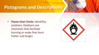 Hazard symbols | PPTX