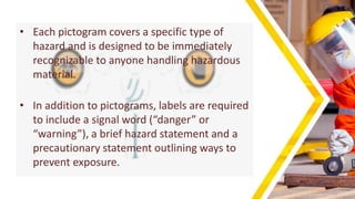 Hazard symbols | PPTX
