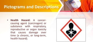 Hazard symbols | PPTX