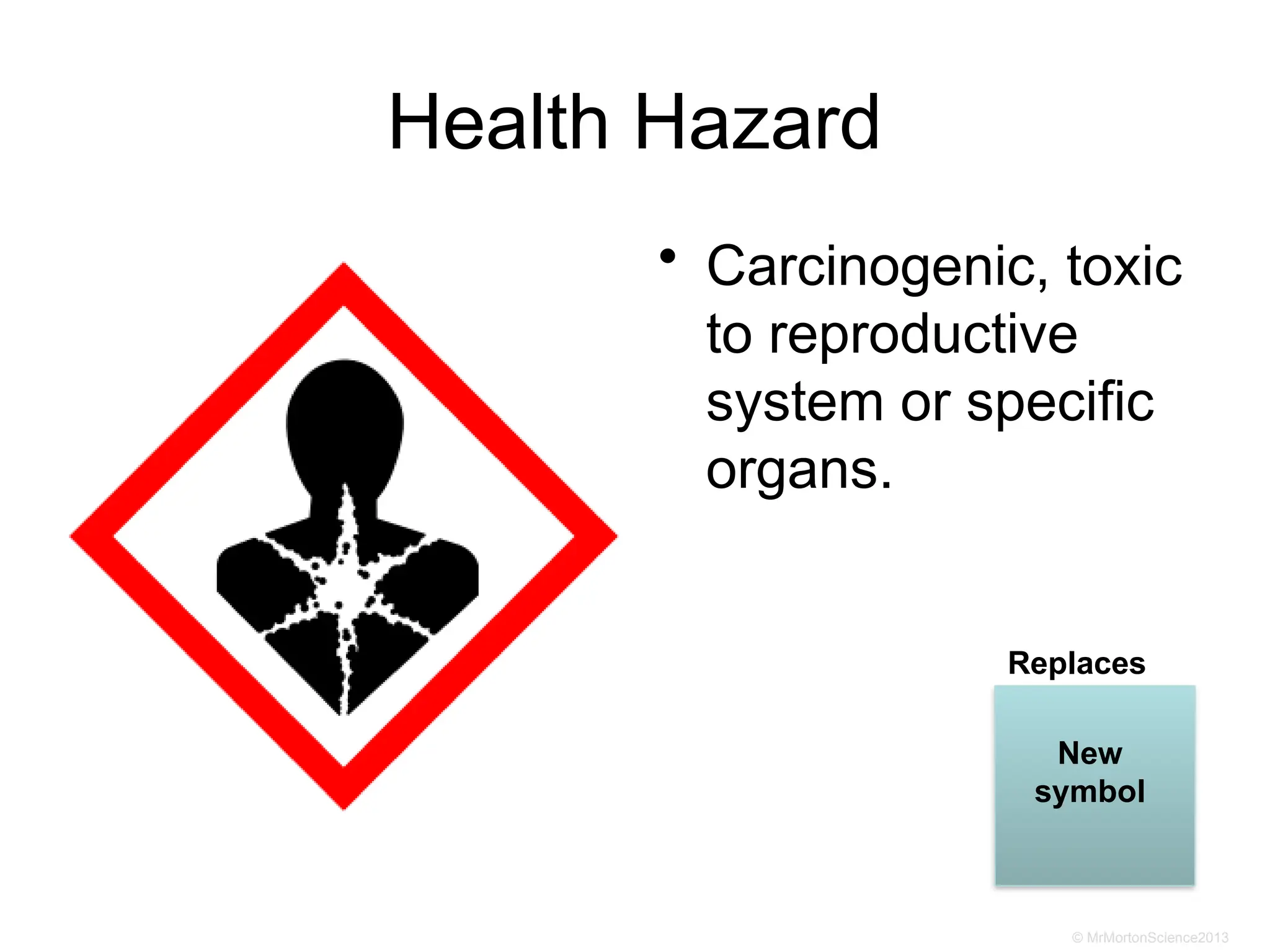 Hazard Symbols for grade 6 combined science .pptx