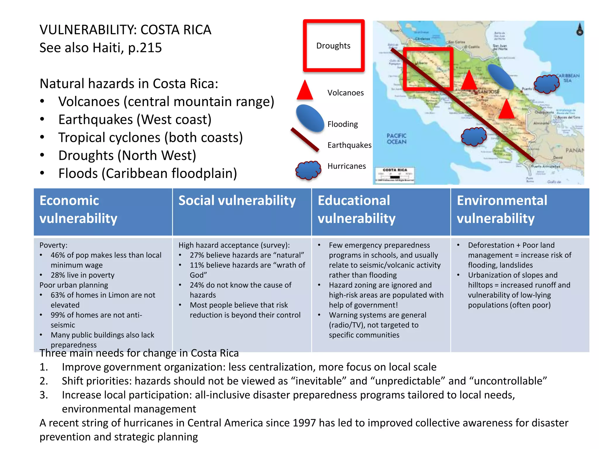 II. Hazard vulnerability | PPTX
