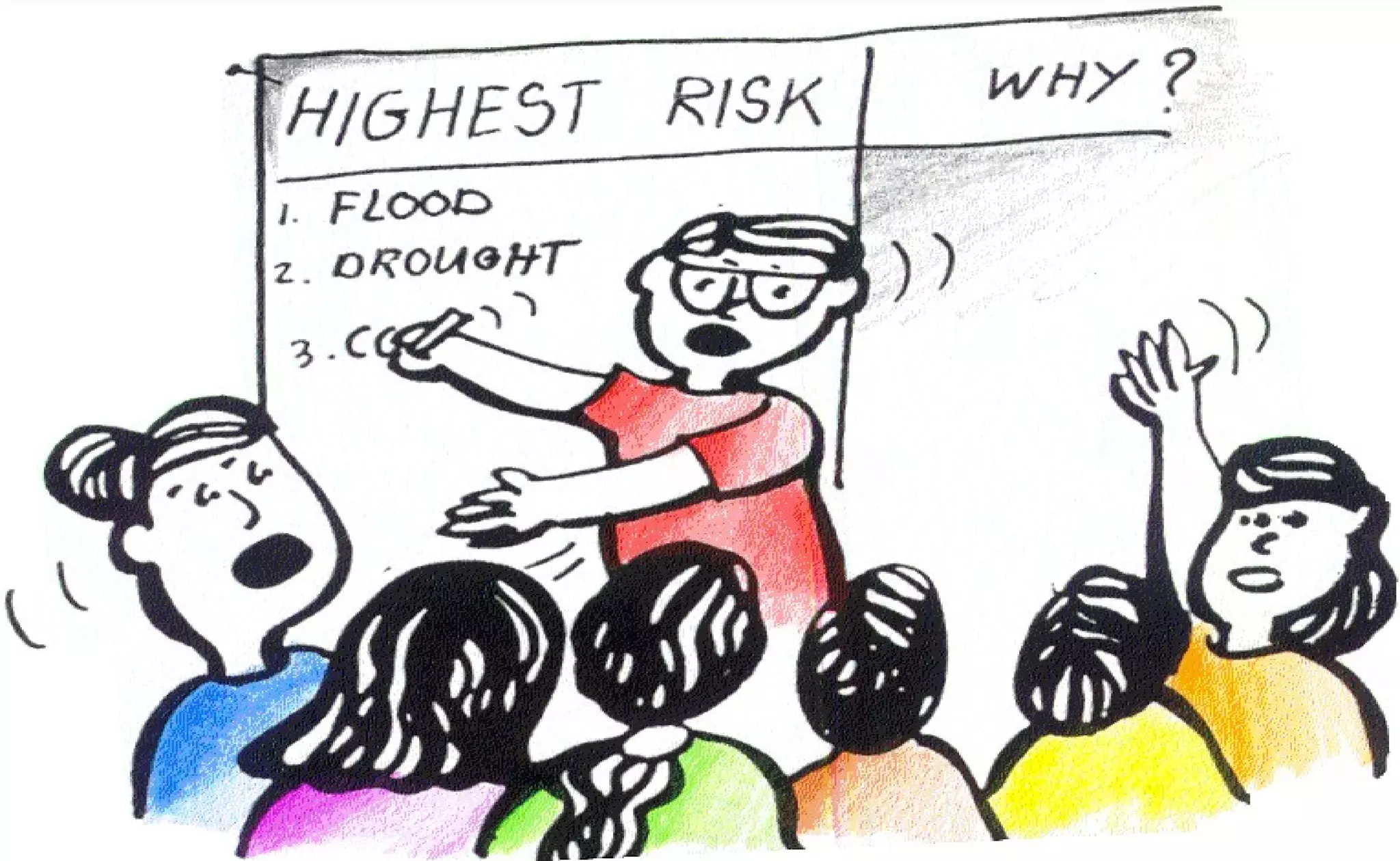Hazard vulnerability capacity assesstment b | PPT