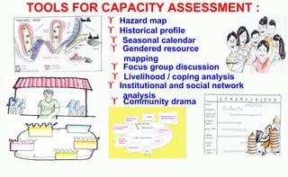 Hazard vulnerability capacity assesstment b | PPT