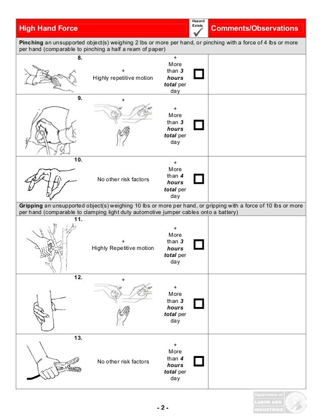 OSHA Hazard Zone Checklist