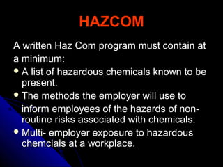 Haz com | PPT