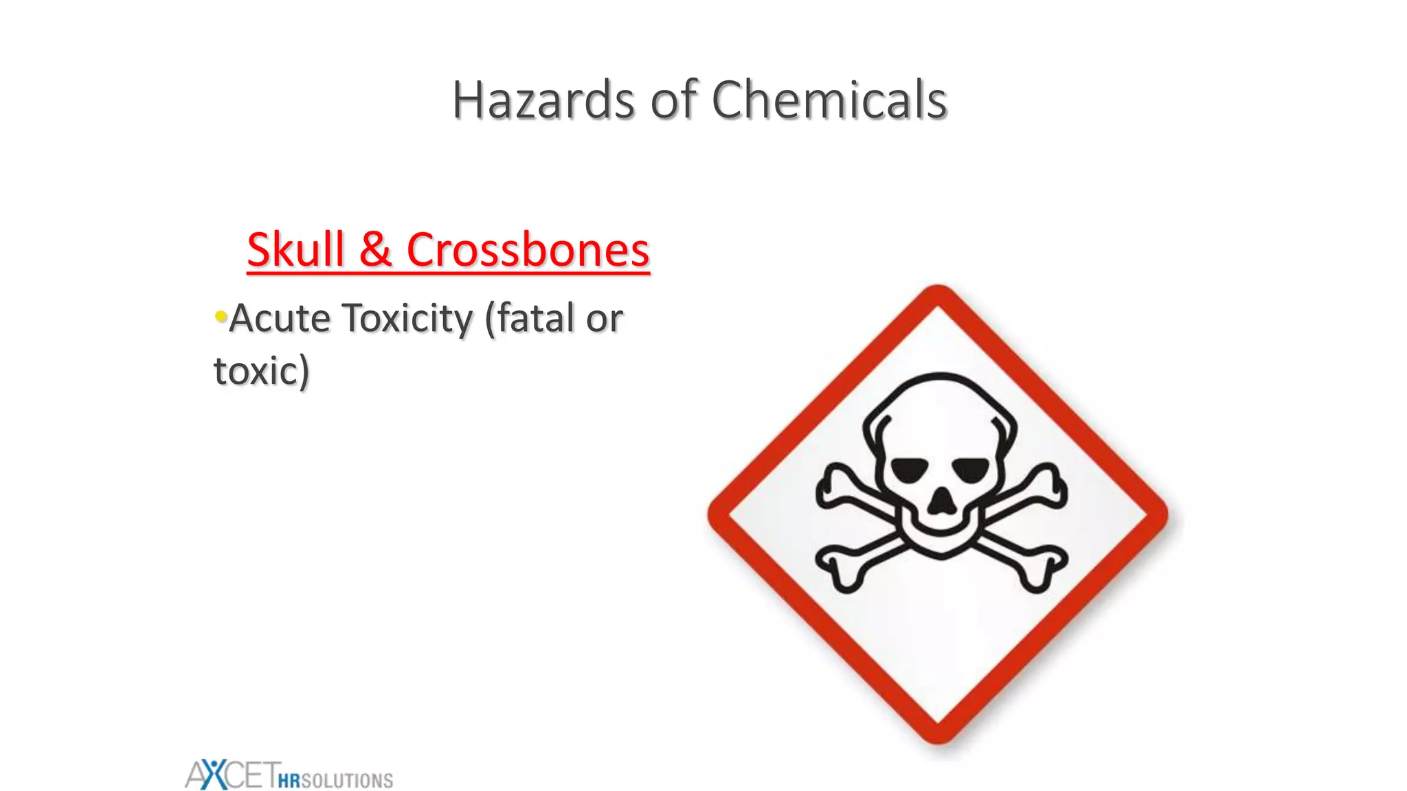 Hazard Communications Program Training | PPSX