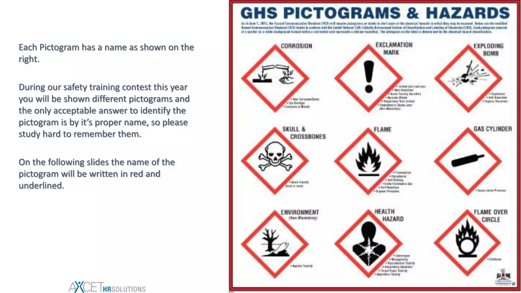 Hazard Communications Program Training | PPSX