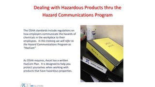 Hazard Communications Program Training | PPSX