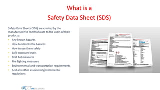 Hazard Communications Program Training | PPSX