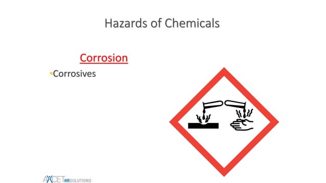 Hazard Communications Program Training | PPT