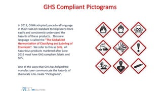 Hazard Communications Program Training | PPT