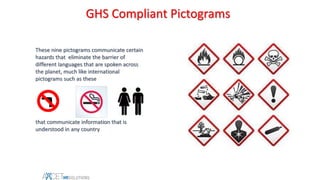Hazard Communications Program Training | PPSX