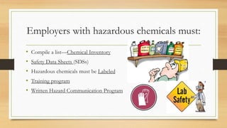 Hazcom | PPTX