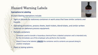 Stationary Containers Warning Labels