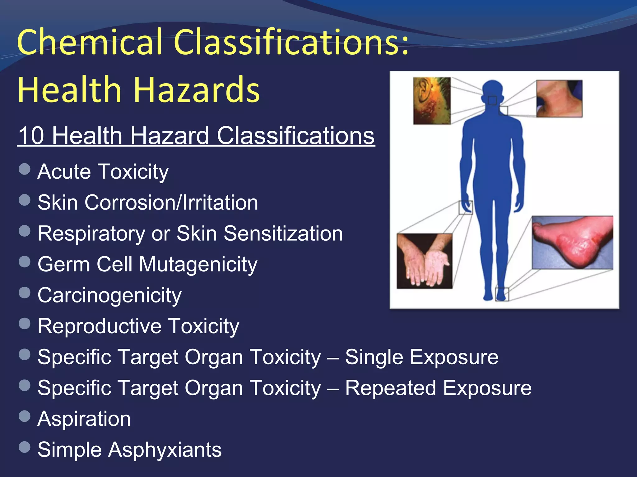 OSHA Hazard Communication and Global Harmonization System (GHS) | PDF