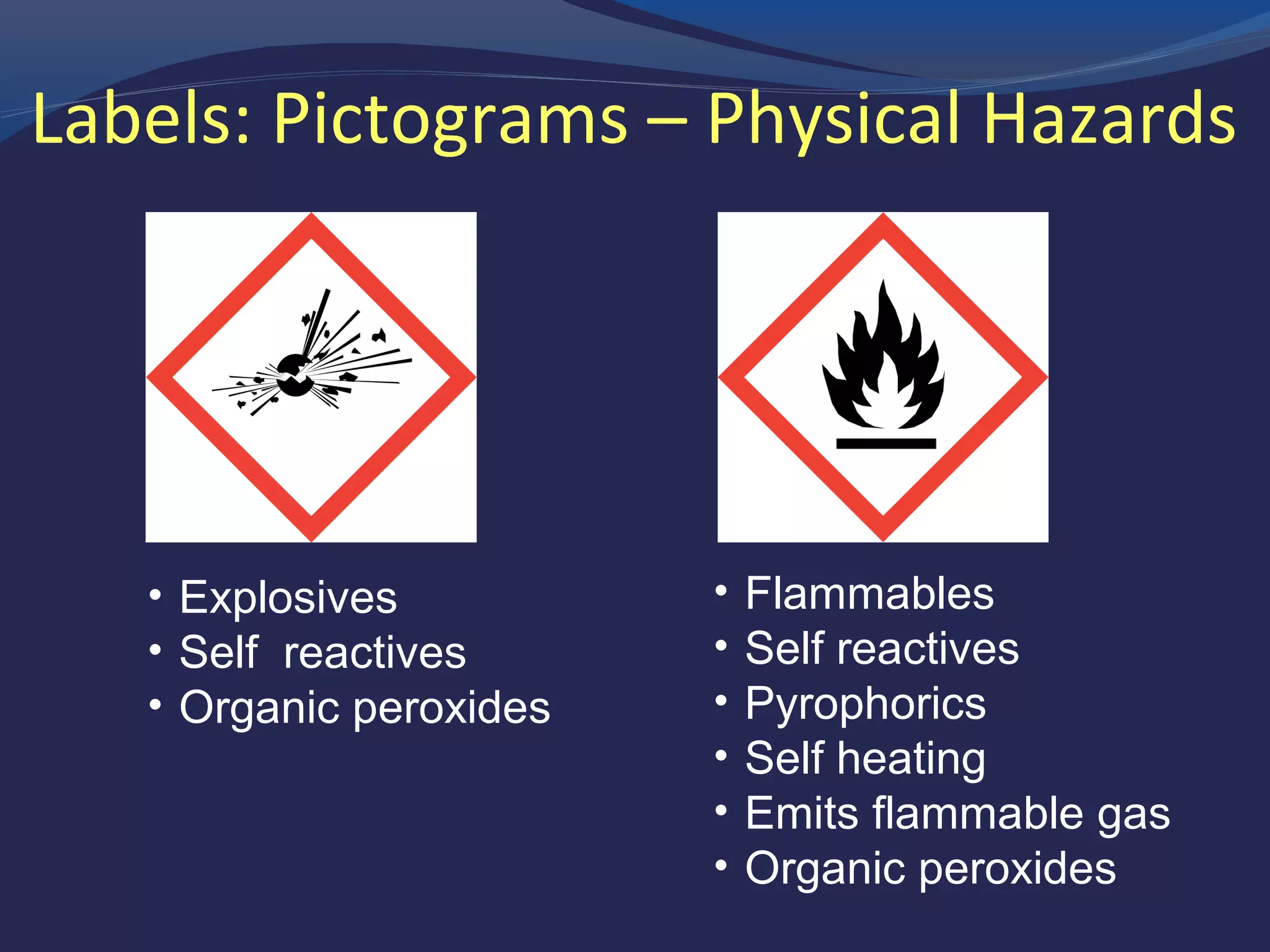 OSHA Hazard Communication and Global Harmonization System (GHS) | PDF