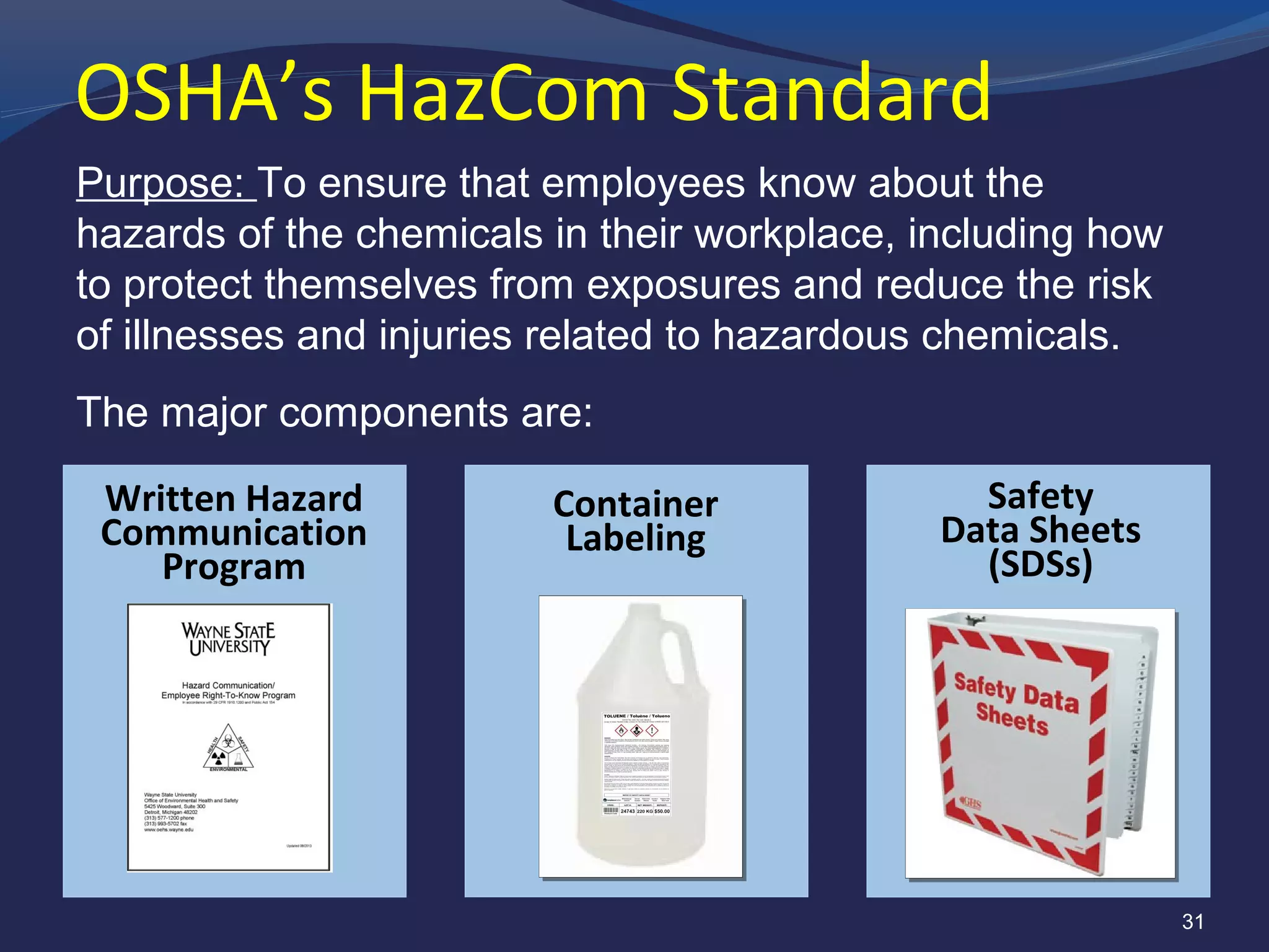 OSHA Hazard Communication and Global Harmonization System (GHS) | PDF