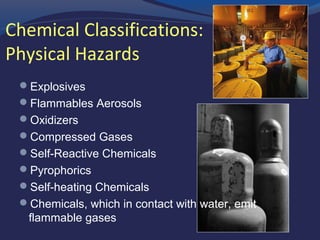 OSHA Hazard Communication and Global Harmonization System (GHS) | PDF