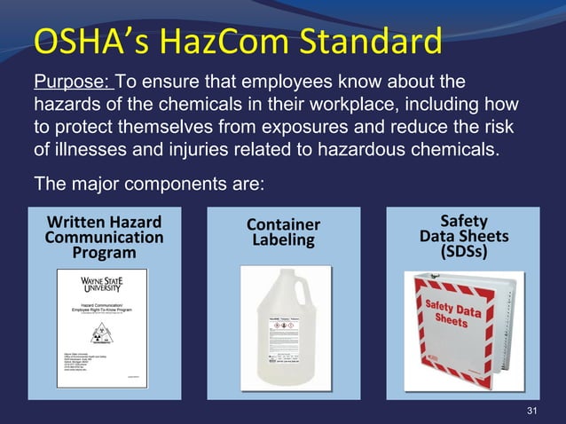 OSHA Hazard Communication and Global Harmonization System (GHS) | PDF ...