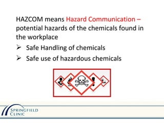 Hazcom Training | PPT