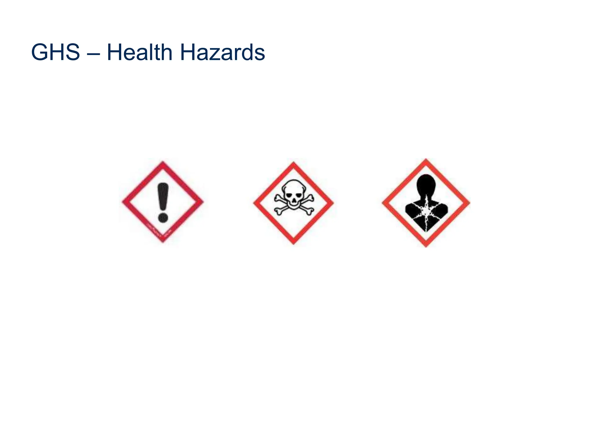 HAZCOM Globally Harmonized System of Classification and Labeling of ...