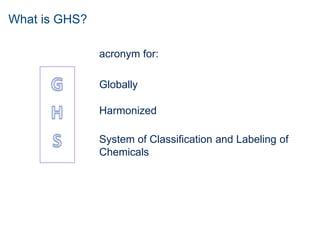 HAZCOM Globally Harmonized System of Classification and Labeling of ...