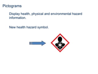 HAZCOM Globally Harmonized System of Classification and Labeling of ...