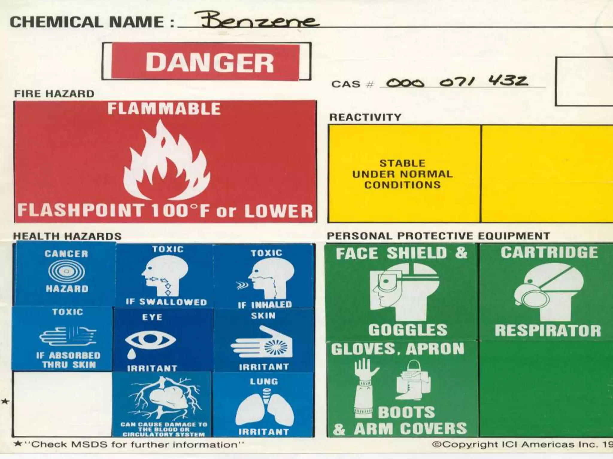 HAZCOM Training PPT.ppt