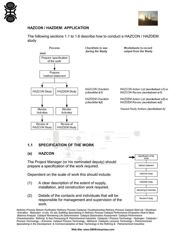 HAZCON / HAZDEM | PDF