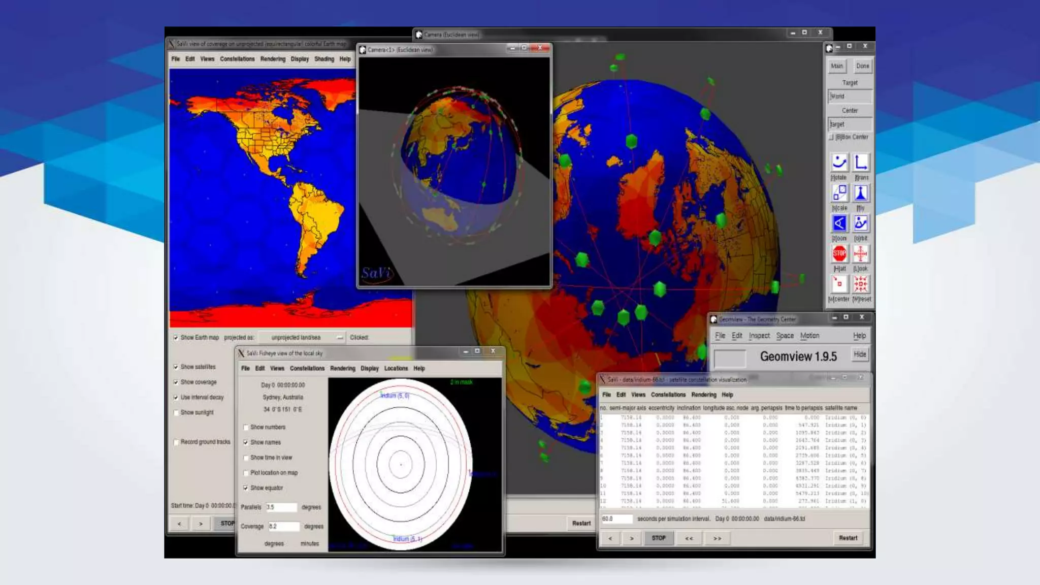 Geometry Softwares | PPTX