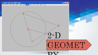 Geometry Softwares | PPTX
