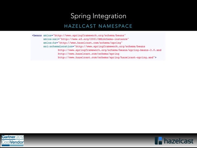 Hazelcast 101 | PPT