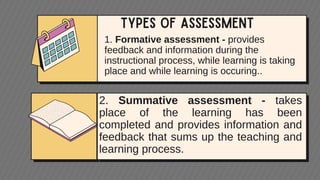 Ict ang assesment of learning | PDF