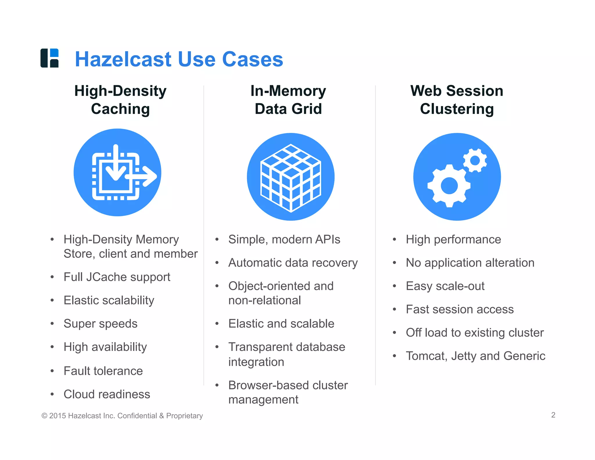 Hazelcast 3.6 Roadmap Preview | PDF | Databases | Computer Software and Applications