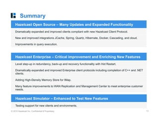 Hazelcast 3.6 Roadmap Preview | PDF | Databases | Computer Software and ...