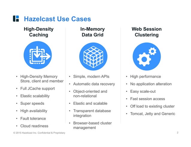 Hazelcast 3.6 Roadmap Preview | PDF | Databases | Computer Software and Applications