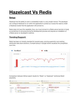 Hazelcast vs redis report | PDF
