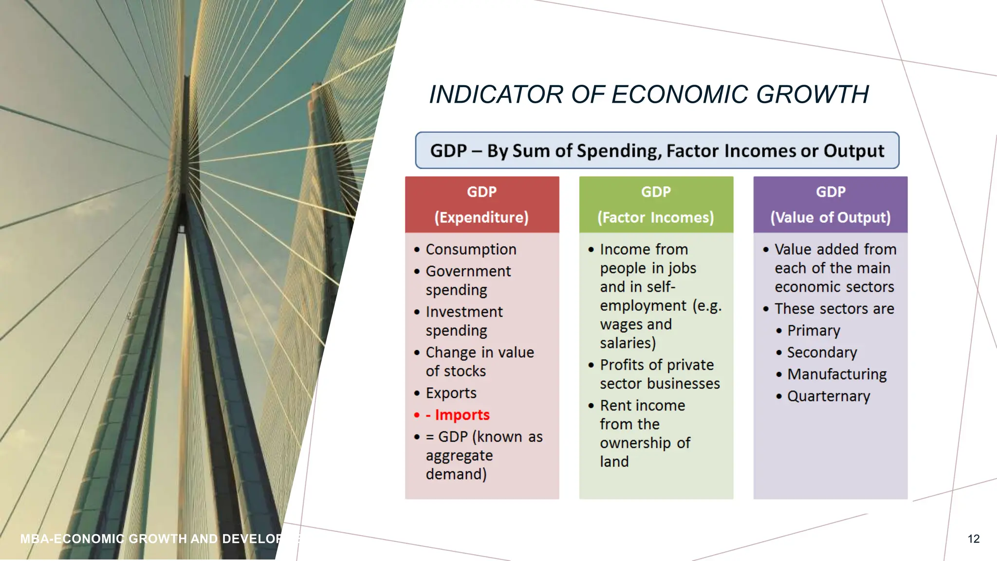 Economic growth and development.pptx by Hazel Guevarra | PPTX