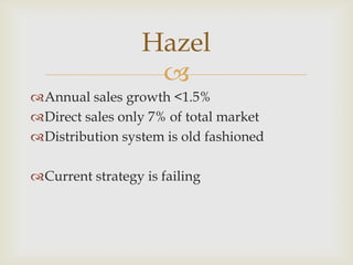 Hazelpresentatie2 | PPTX